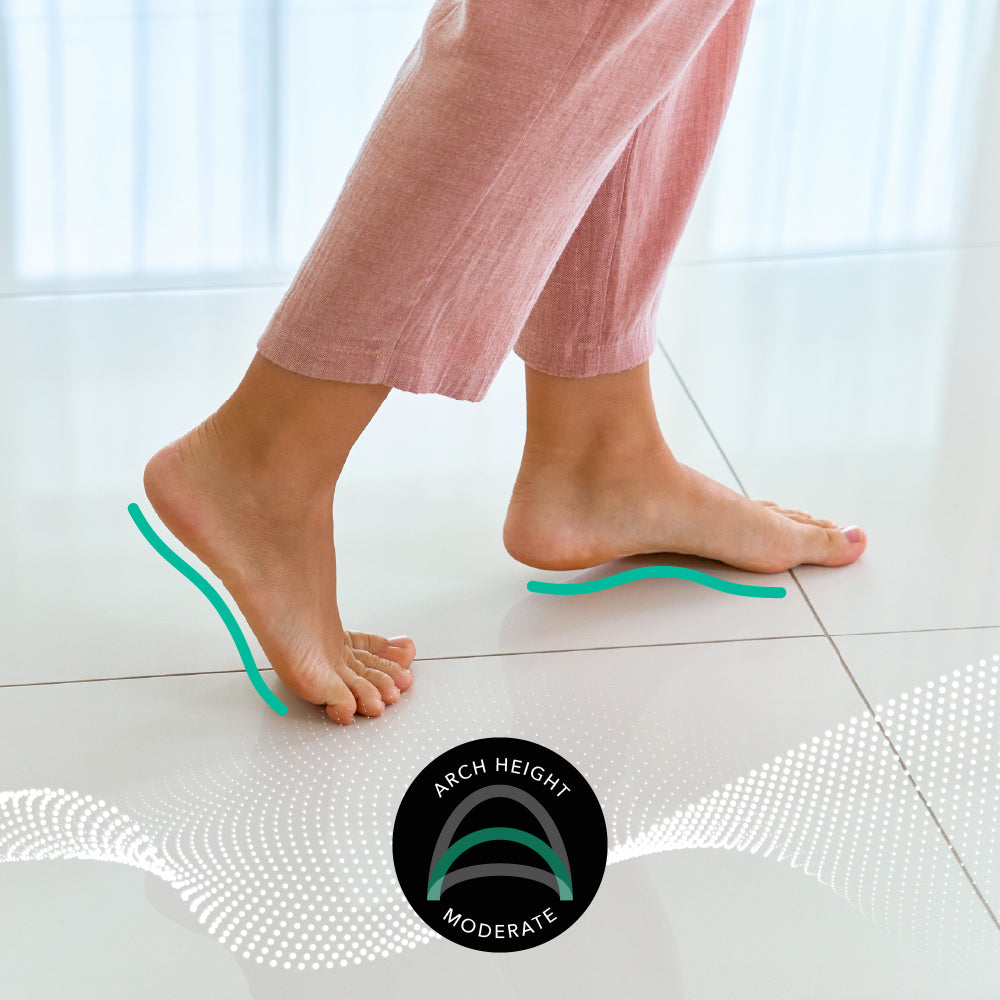 Shop by Arch Type – Spenco US